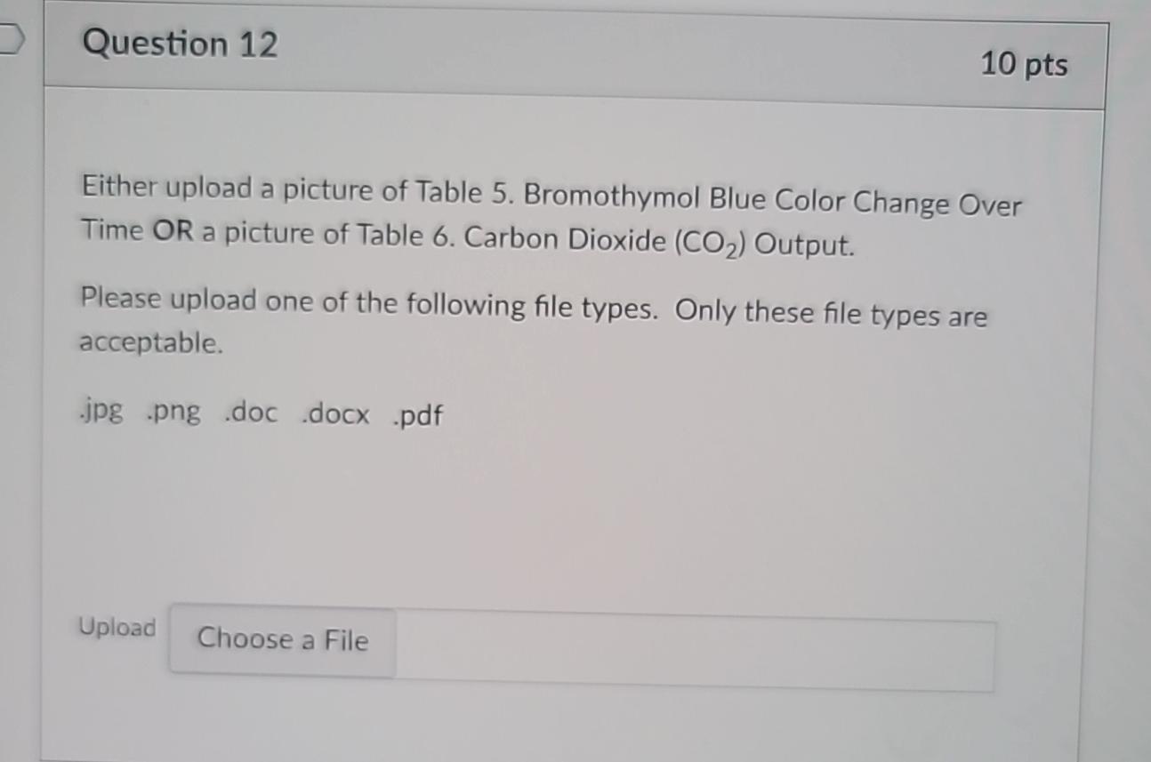 Solved Question 1210 ﻿ptsEither upload a picture of Table 5. | Chegg.com