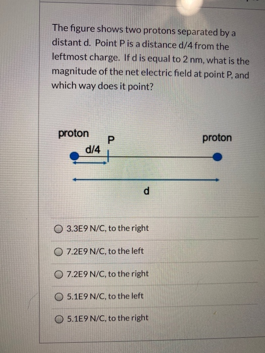 Solved The figure shows two protons separated by a distant | Chegg.com