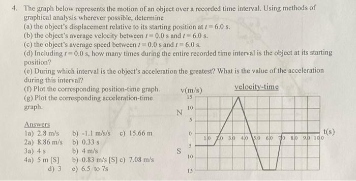 Solved 4. The graph below represents the motion of an object | Chegg.com