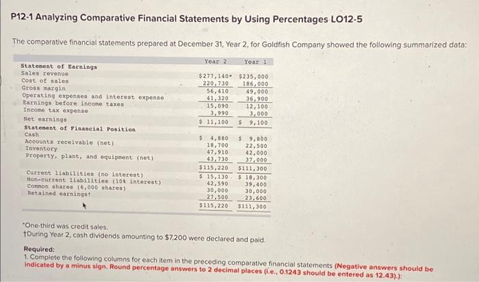 Solved P12-1 Analyzing Comparative Financial Statements by | Chegg.com