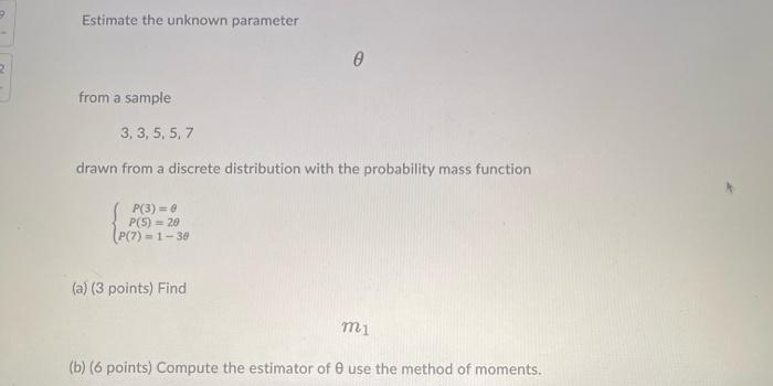 Solved Estimate the unknown parameter θ from a sample | Chegg.com