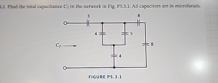 Solved 8.1 ﻿Find the total capacitance CT ﻿in the network in | Chegg.com