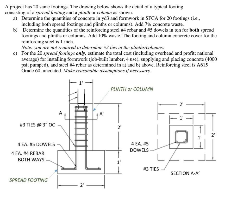 A project has 20 same footings. The drawing below | Chegg.com