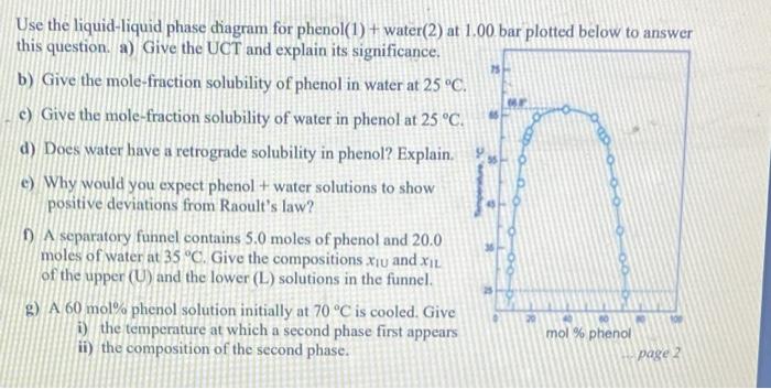Solved Use the liquid-liquid phase diagram for phenol(1) + | Chegg.com