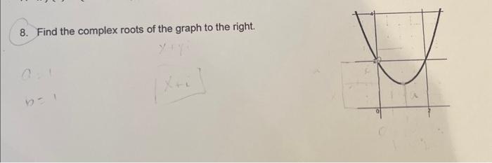Solved 8. Find the complex roots of the graph to the right. | Chegg.com