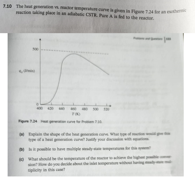 Solved 7.10 ﻿The heat generation vs. ﻿reactor temperature | Chegg.com