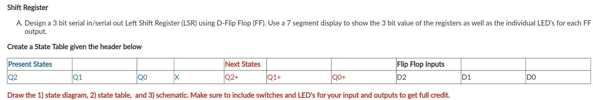 Solved Shift RegisterA. ﻿Design a 3 ﻿bit serial in/serial | Chegg.com