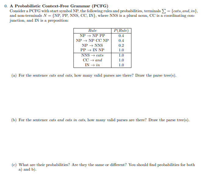 Solved A Probabilistic Context-Free Grammar (PCFG)Consider a | Chegg.com Solved A Probabilistic Context-Free Grammar (PCFG)Consider a | Chegg.com