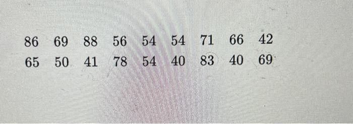 Consider the following data set: Find the 15th and | Chegg.com