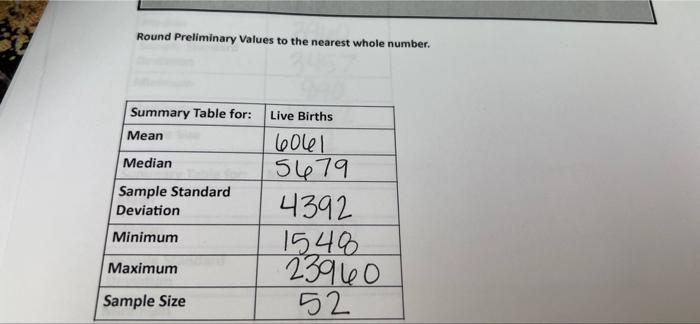 Solved Round Preliminary Values to the nearest whole number. | Chegg.com