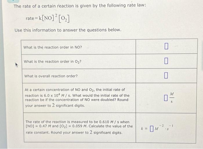 The rate of a certain reaction is given by the | Chegg.com