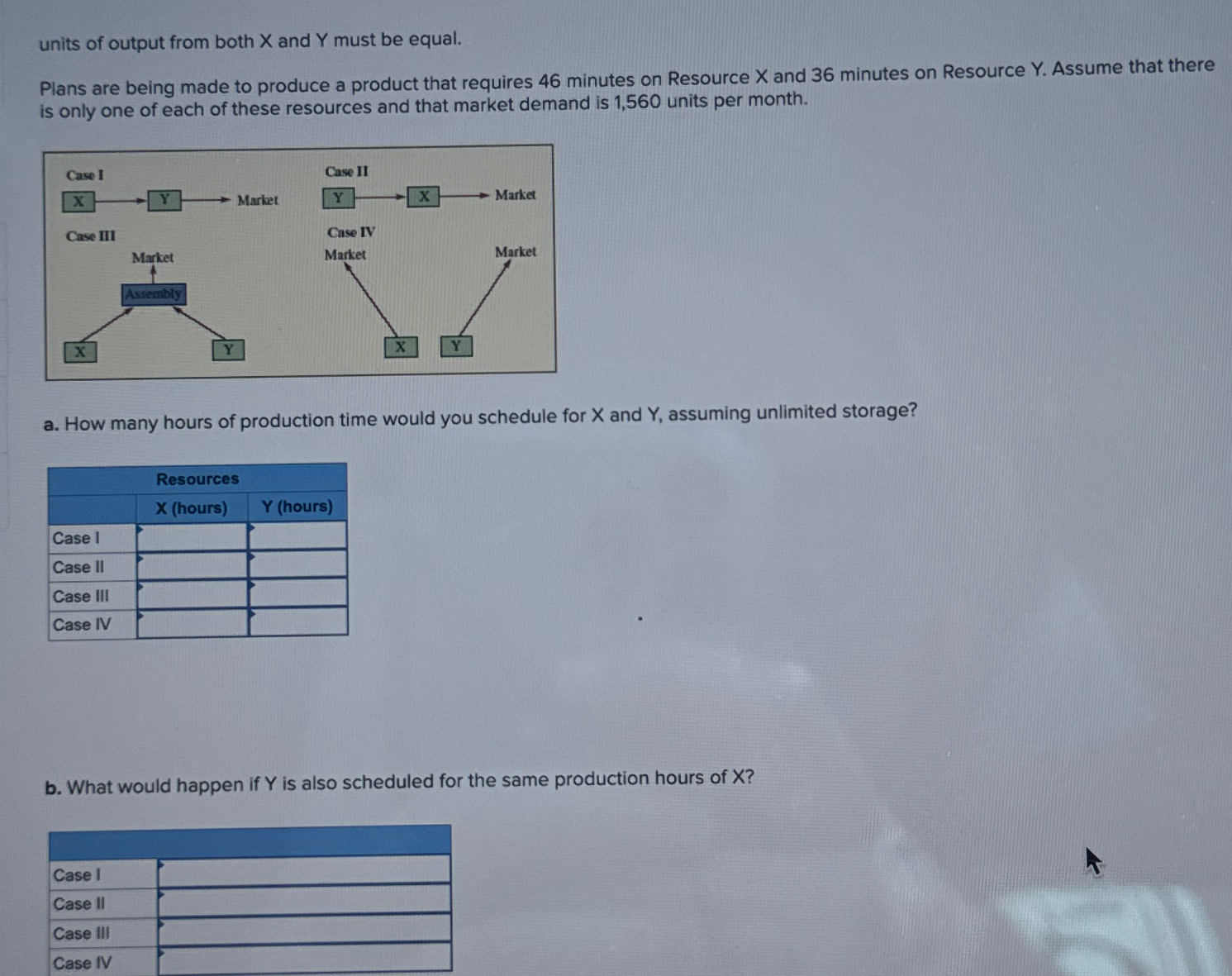 Solved units of output from both x ﻿and Y ﻿must be | Chegg.com