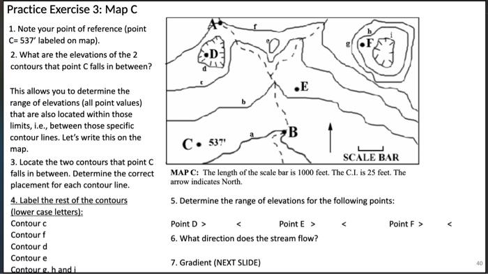 Solved 1. Note your point of reference (point C=537′ labeled | Chegg.com