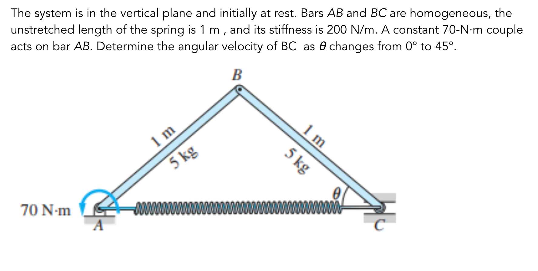 Solved The system is in the vertical plane and initially at | Chegg.com