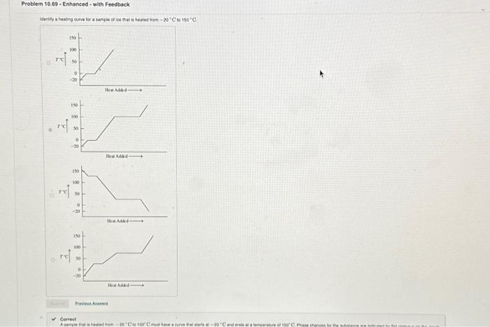 Solved Indicate the segment of the graph that corresponds to | Chegg.com