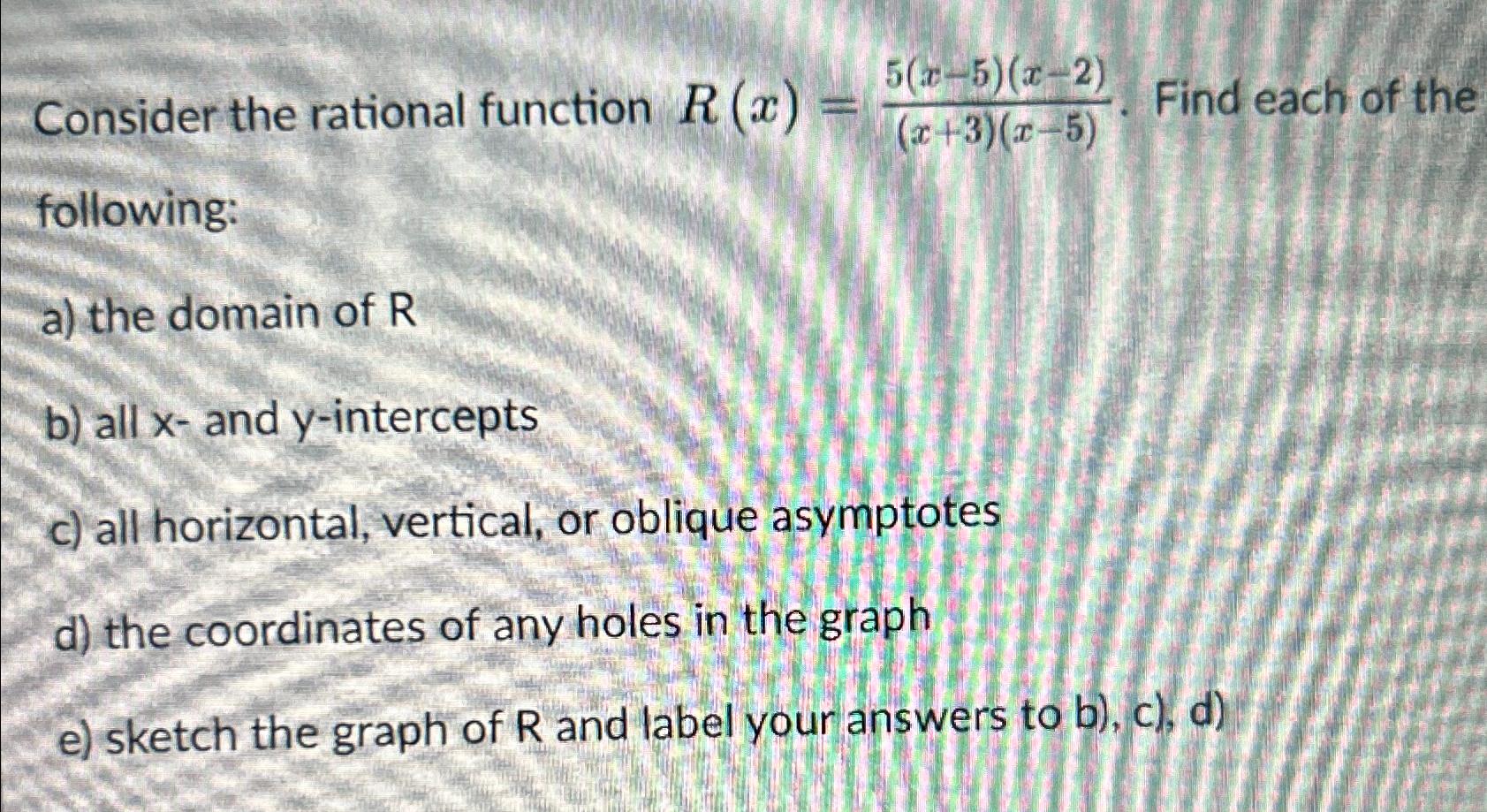 Consider the rational function | Chegg.com