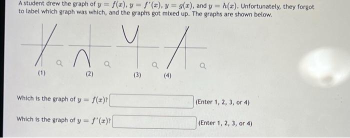 Solved A student drew the graph of y=f(x),y=f′(x),y=g(x), | Chegg.com
