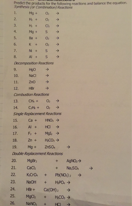 Solved ¢ ¢ ¢ ¢ ¢ ¢ ¢ ¢ Predict the products for the | Chegg.com