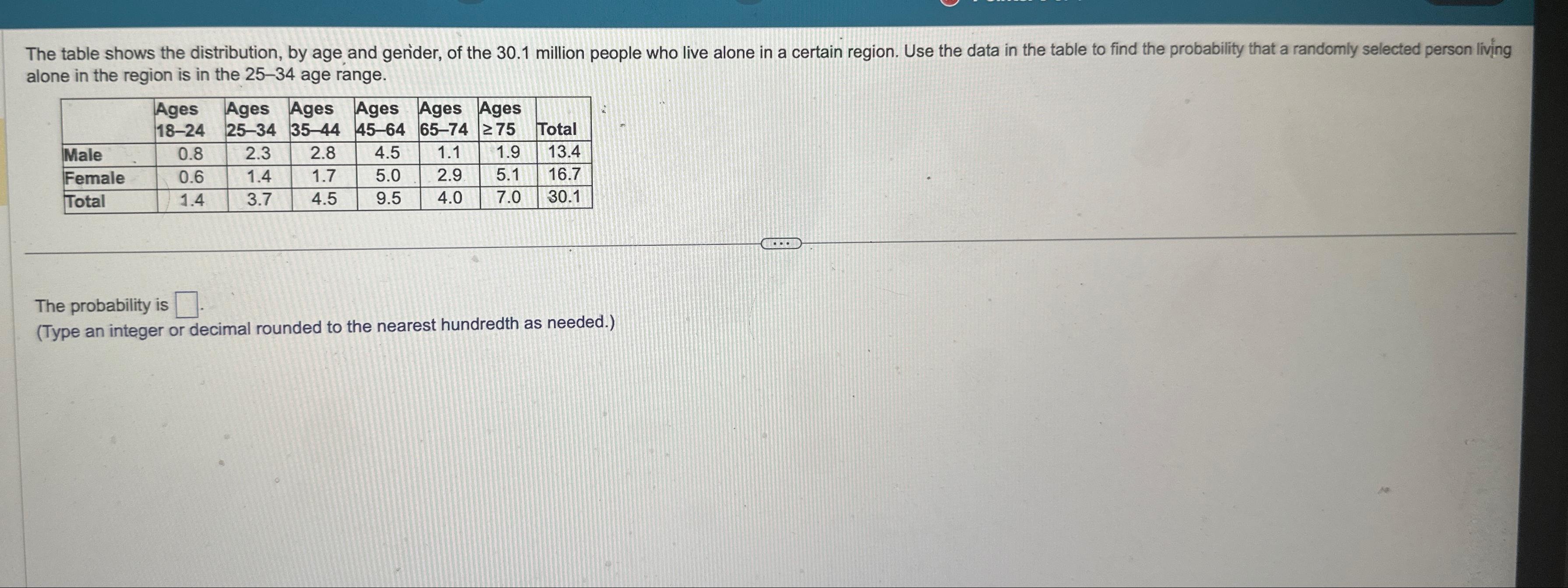 Solved alone in the region is in the 25-34 ﻿age | Chegg.com