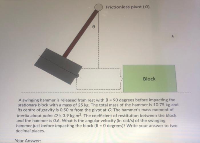 Solved Frictionless pivot (0) e Block A swinging hammer is | Chegg.com