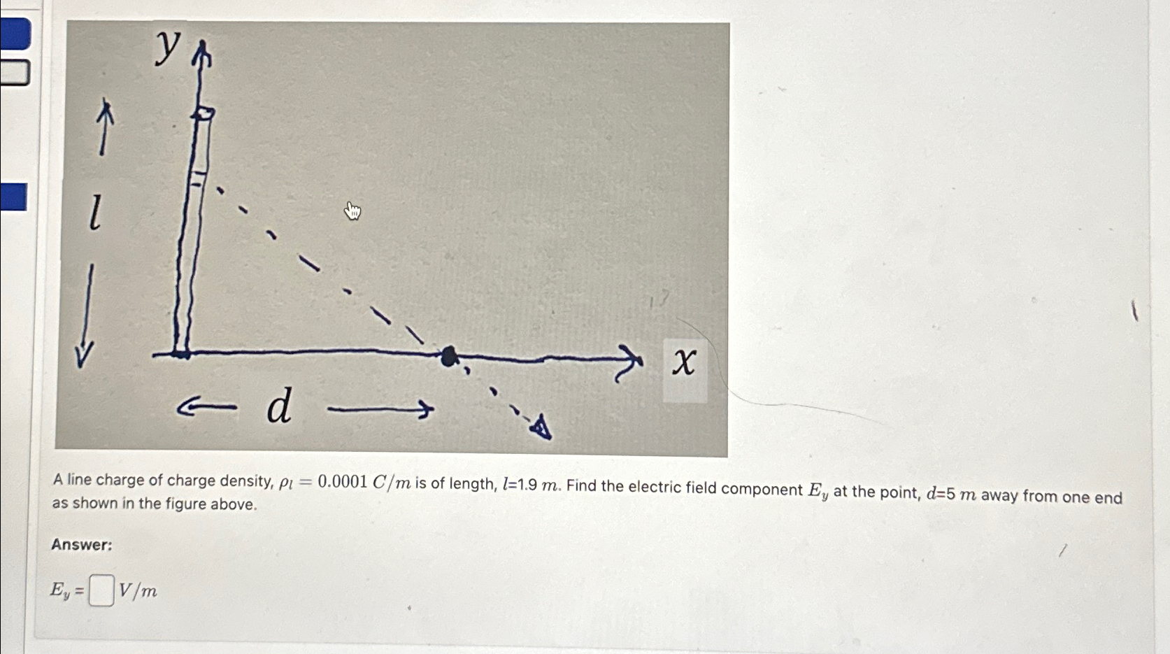 Solved A line charge of charge density, ρl=0.0001Cm ﻿is of | Chegg.com