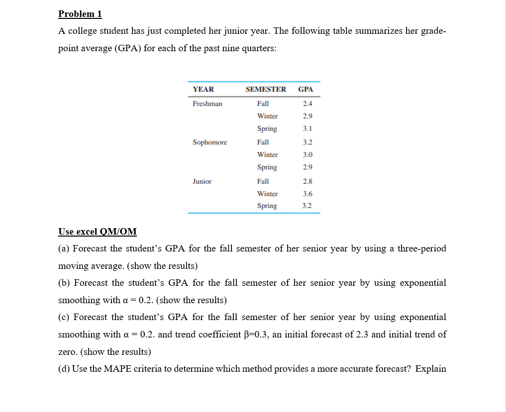 Solved Problem 1A college student has just completed her | Chegg.com