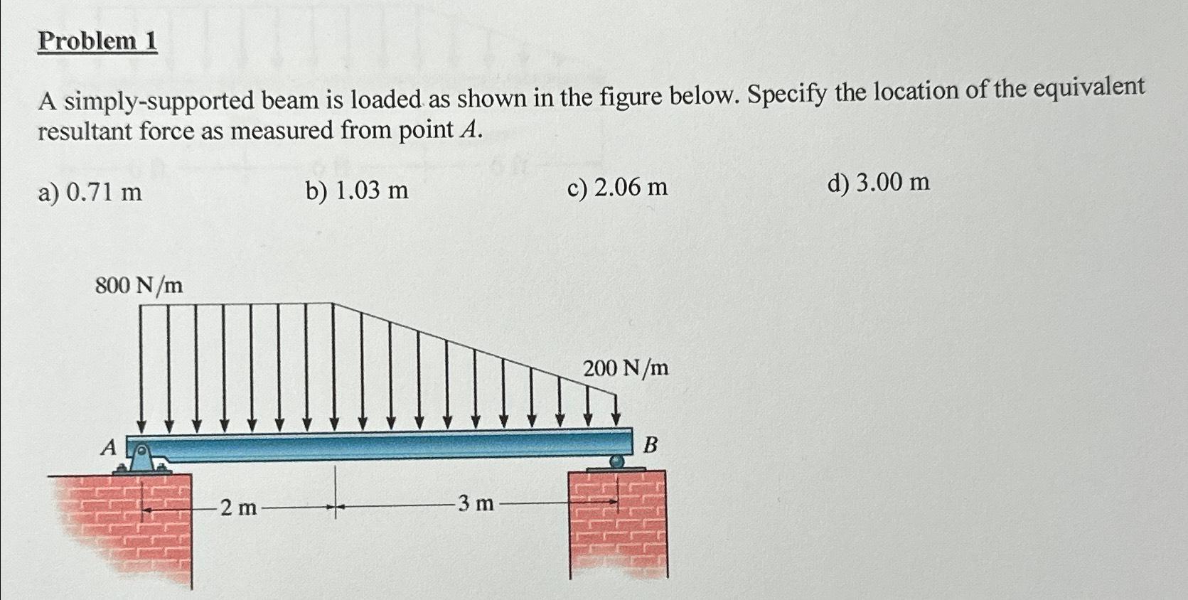 Solved Problem 1A simply-supported beam is loaded as shown | Chegg.com