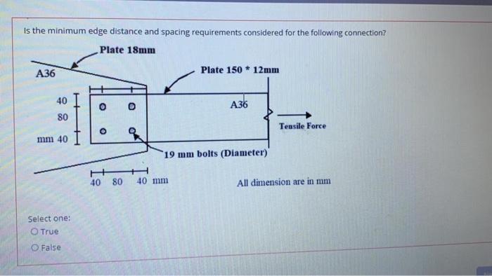 Solved Is the minimum edge distance and spacing requirements | Chegg.com