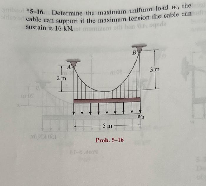 Solved *5-16. Determine the maximum uniform load w0 the | Chegg.com Solved *5-16. Determine the maximum uniform load w0 the | Chegg.com