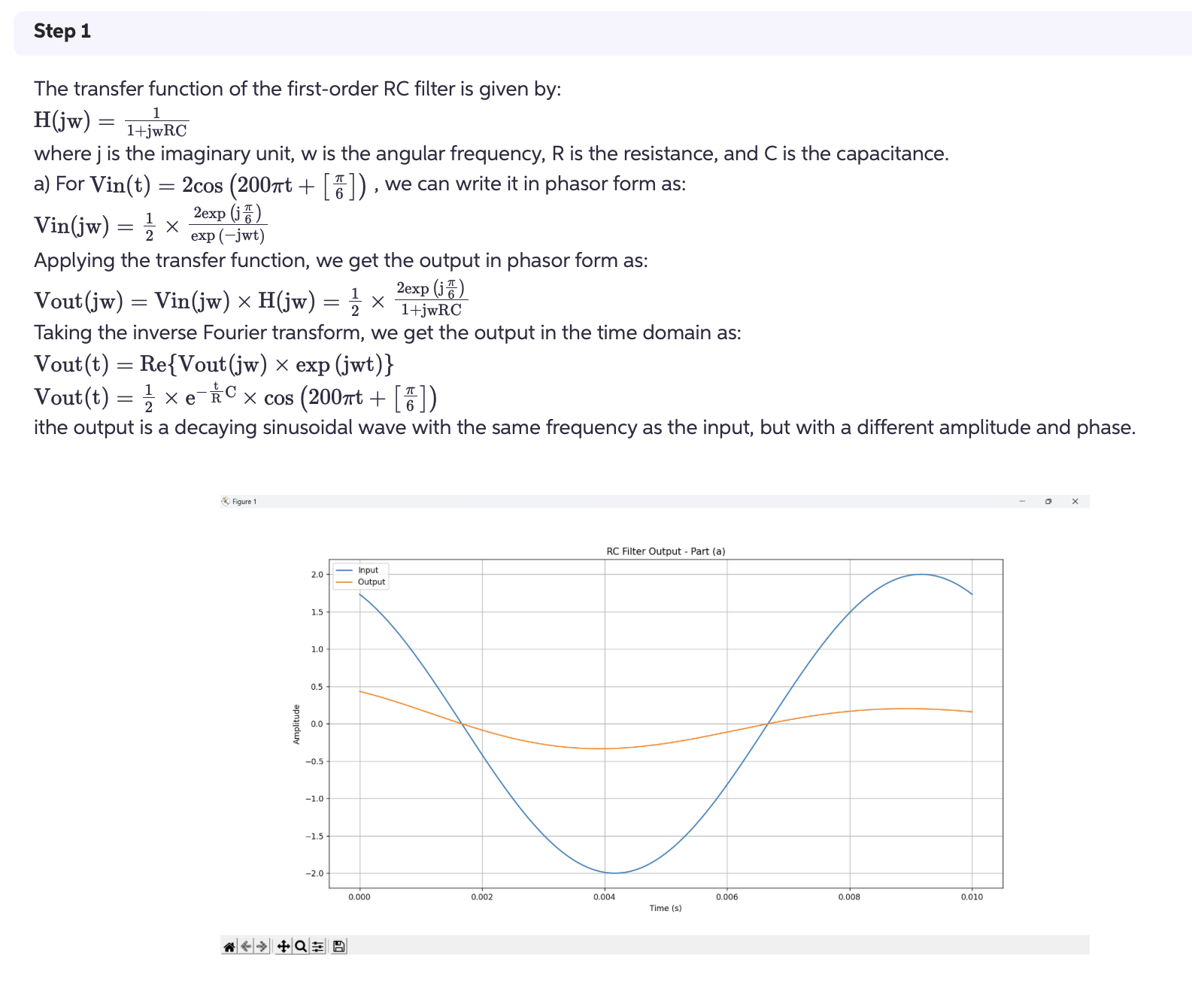 Solved Can someone please explain how this plot was | Chegg.com