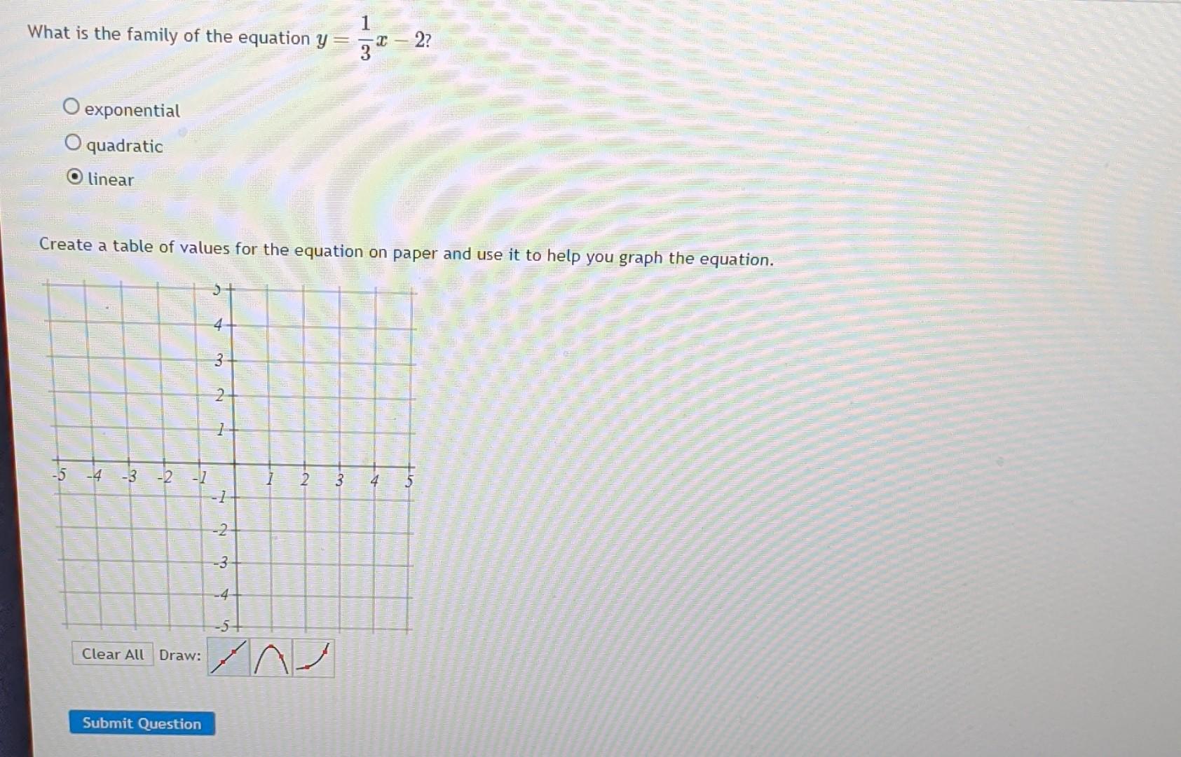 Solved What is the family of the equation y=31x−2 ? | Chegg.com
