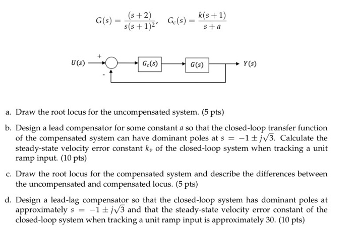 Solved consider the following closed loop system where the | Chegg.com