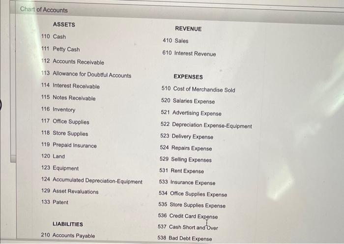 Solved The capital aocounts of Trent Henry and Tim Chou have | Chegg.com