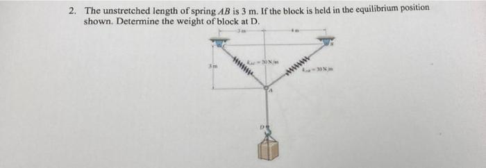 Solved 2. The unstretched length of spring AB is 3 m. If the | Chegg.com