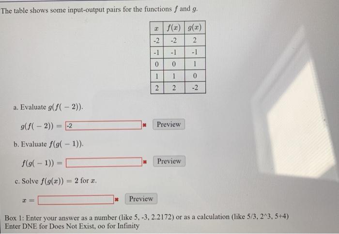 Solved Given the graphs of the functions. f and g, evaluate | Chegg.com