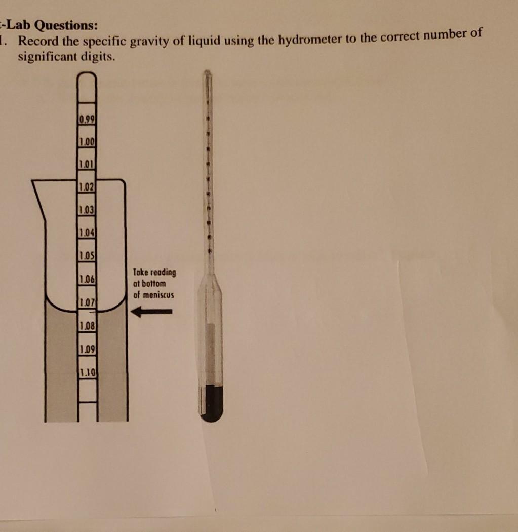 Solved --Lab Questions: 1. Record the specific gravity of | Chegg.com