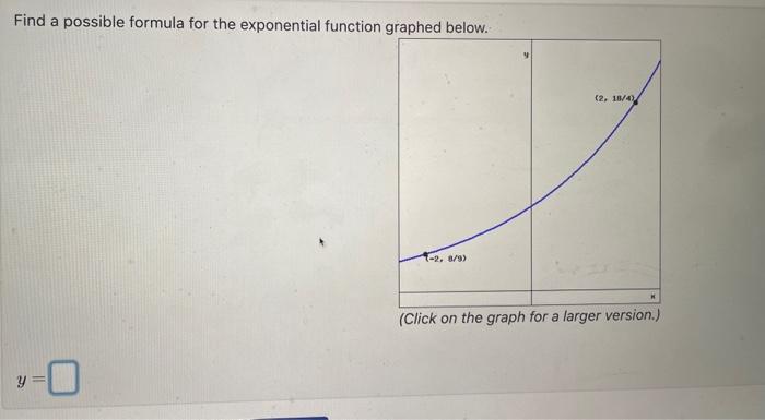 Solved Find a possible formula for the exponential function | Chegg.com