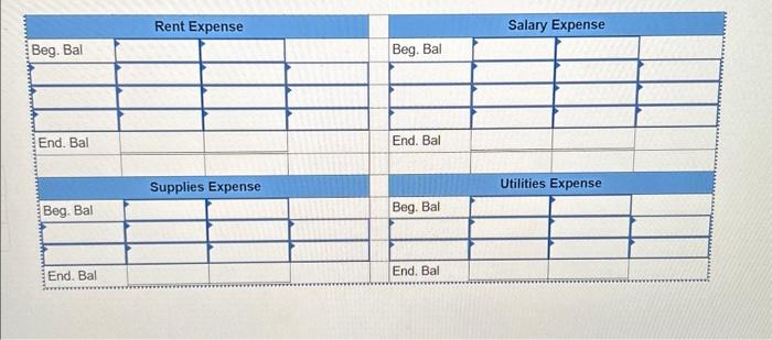 Solved The following accounting events apply to Mary's | Chegg.com