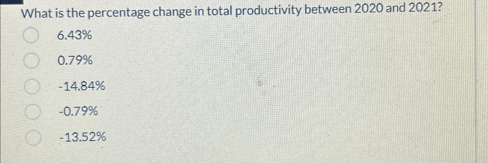 Solved What is the percentage change in total productivity | Chegg.com