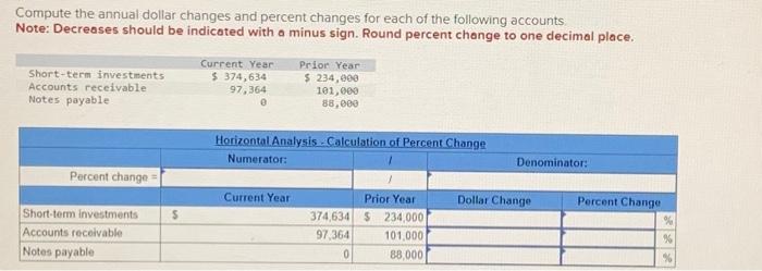 Solved Compute the annual dollar changes and percent changes | Chegg.com
