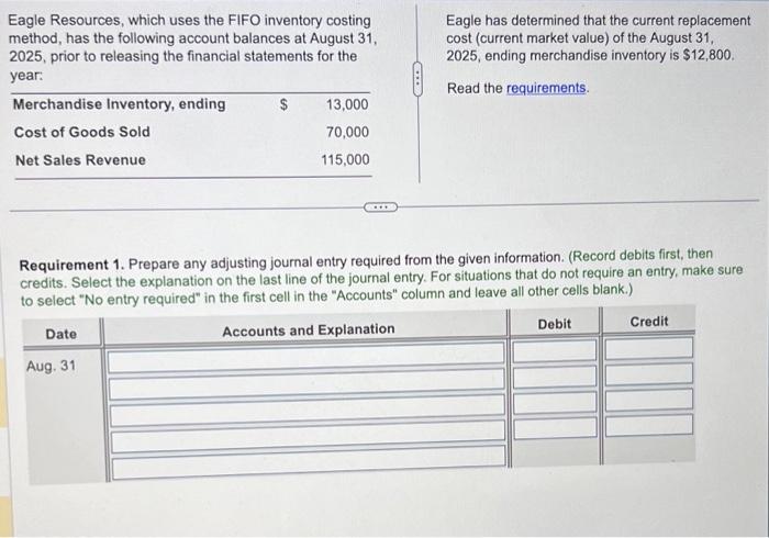 Solved Eagle Resources, which uses the FIFO inventory | Chegg.com
