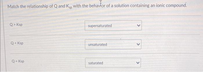 Solved Match the relationship of Q and Ksp with the behavtor | Chegg.com