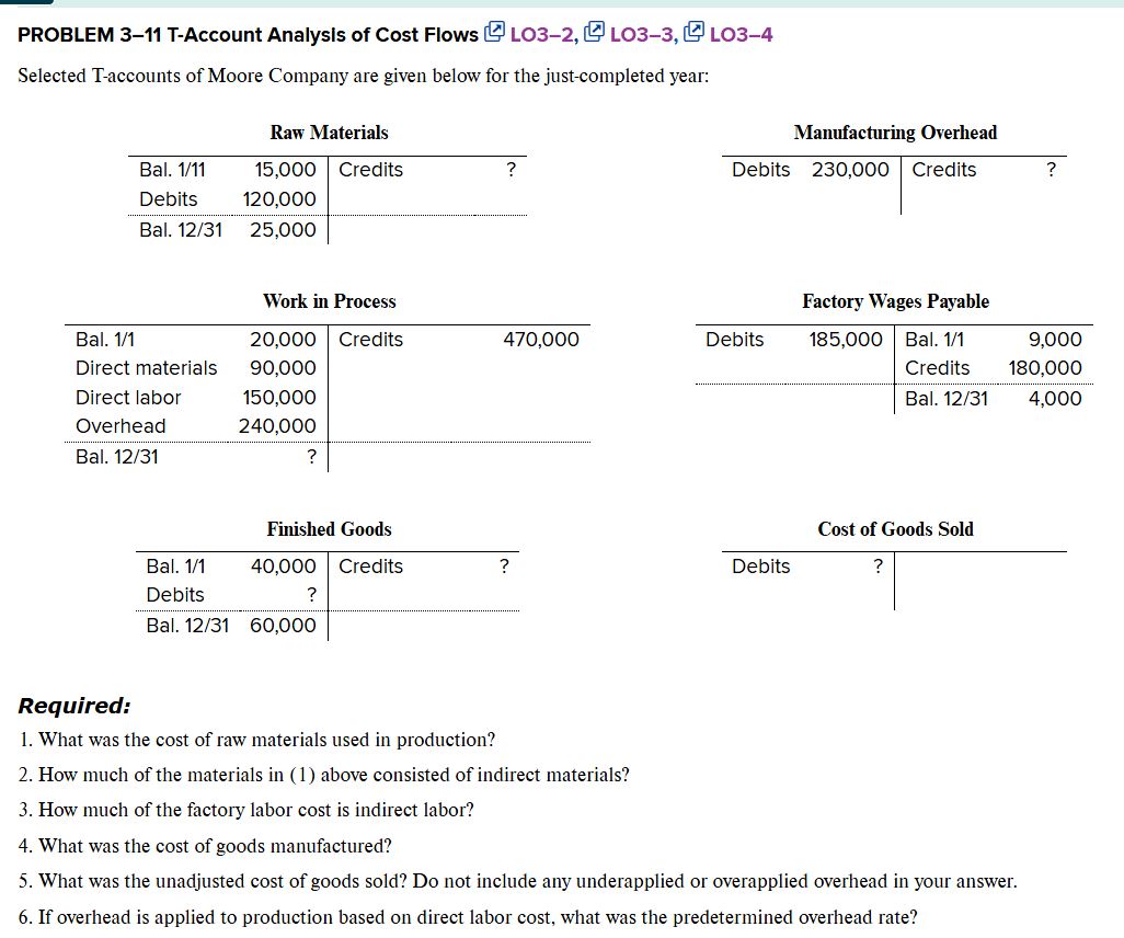 Solved PROBLEM 3-11 ﻿T-Account Analysis of Cost Flows | Chegg.com