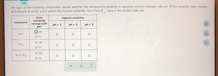 Solved For Each Of The Following Compounds Decide Whether