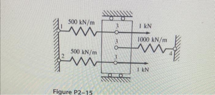 Solved 2.8-2.16 For the spring assemblages shown in Figures | Chegg.com