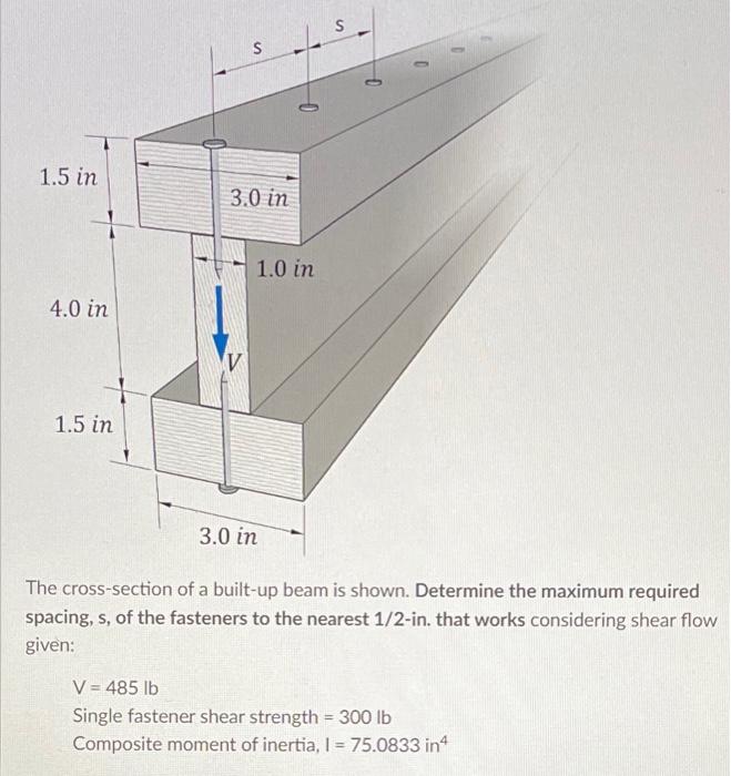 Solved The cross-section of a built-up beam is shown. | Chegg.com