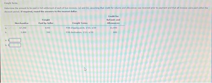Solved Freicht Tems dascount petiod. 11 required, reumil the | Chegg.com