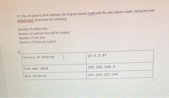 Solved 12. You are given a IPv 4 address, the original | Chegg.com