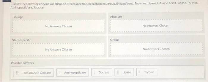 Solved Classify the following enzymes as absolute, | Chegg.com