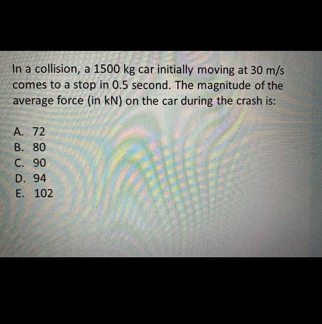 Solved A 50-kg object slides from rest from point A on the | Chegg.com